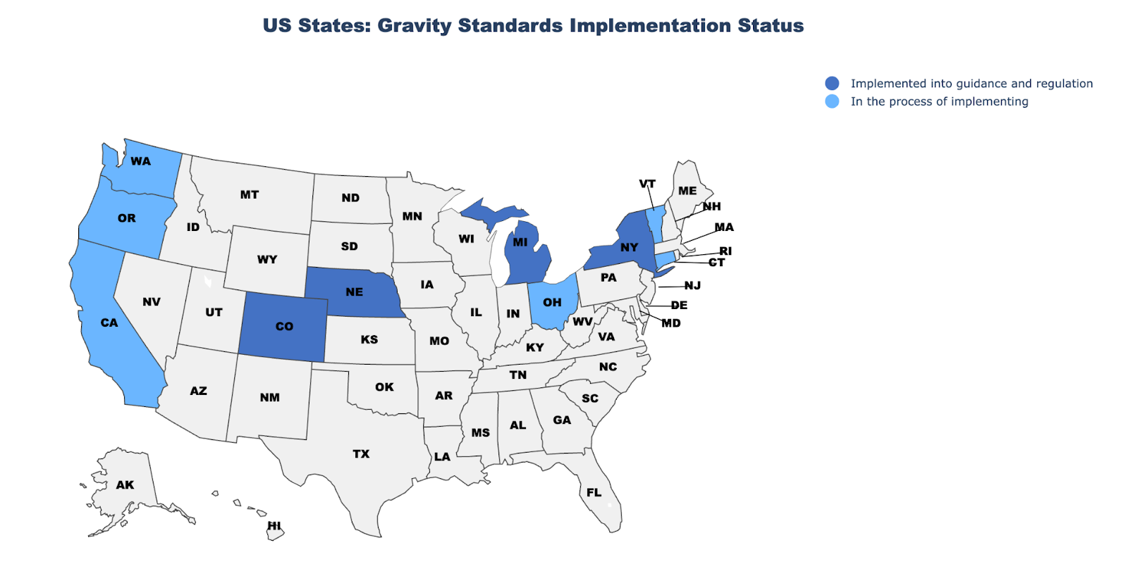 State Momentum Grows Around Gravity SDOH-CC-IG Implementation | HL7 News